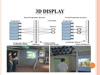 3 d tv | PPT