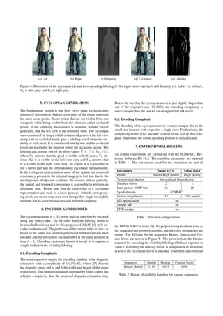 EFFICIENT STEREO VIDEO ENCODING FOR MOBILE APPLICATIONS USING THE 3D+F ...