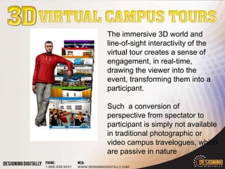 3D Virtual Campus Tours Presentation | PPTX