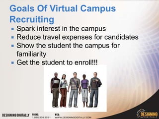 3D Virtual Campus Tours Presentation | PPTX