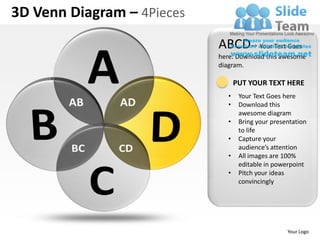 3d venn diagram 4 pieces powerpoint presentation slides ppt templates | PDF