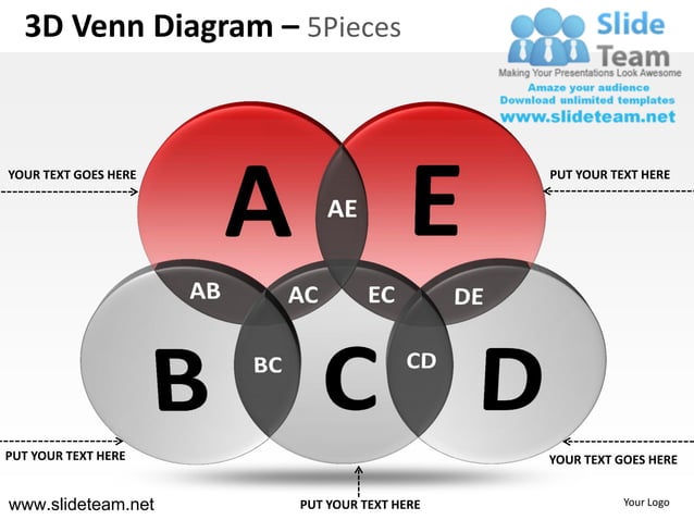 3d venn diagram 5 pieces powerpoint ppt templates. | PPT