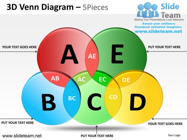 3d venn diagram 5 pieces powerpoint ppt templates. | PPT