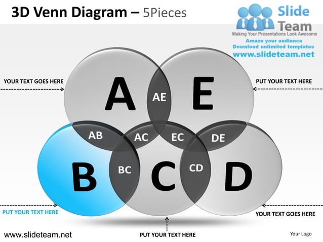 3d venn diagram 5 pieces powerpoint ppt templates. | PPT