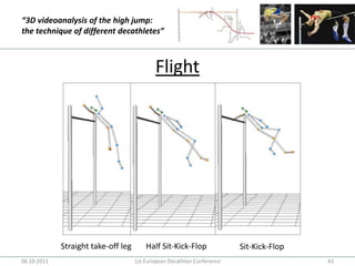 High Jump Approach Diagram