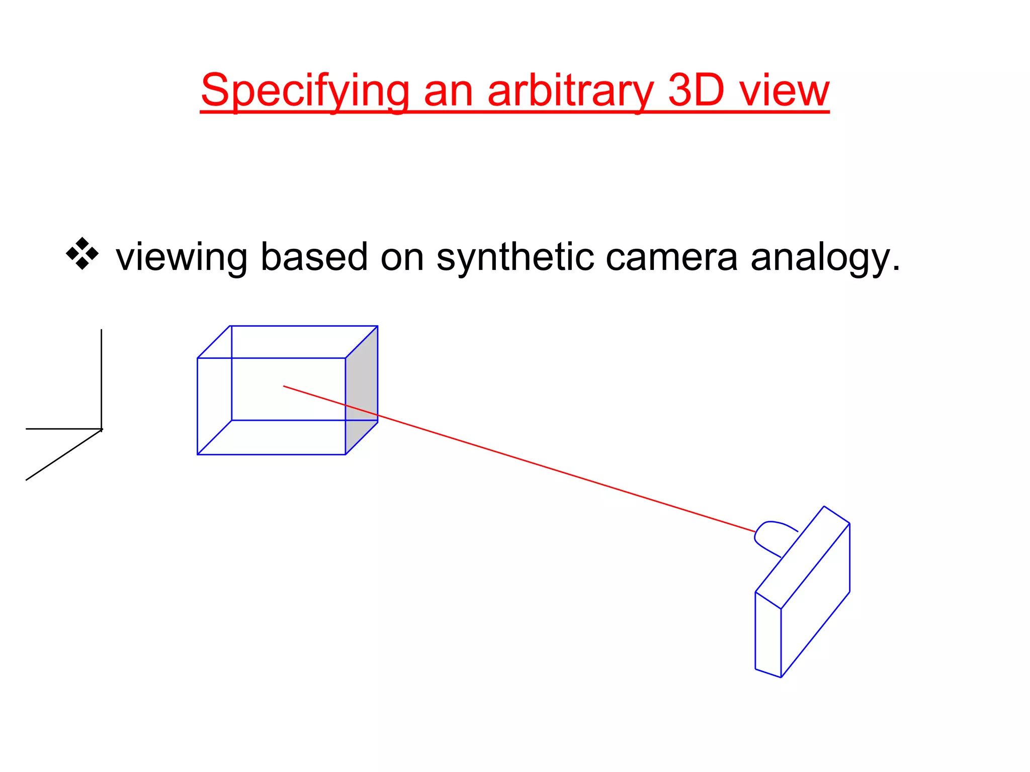 3 d viewing | PPT