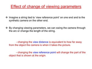3 d viewing | PPT