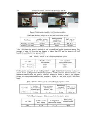 3 d vision based dietary inspection for the central kitchen automation ...