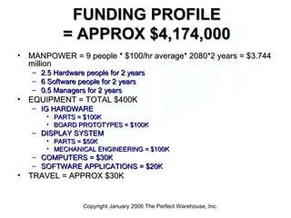 3 D Visual Avis Project | PPT