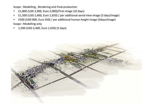 3 D Visualisation Service price list | PDF | Graphics Software | Computer Software and Applications