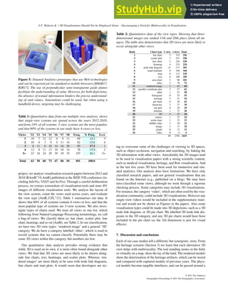 3D Visualisations Should Not Be Displayed Alone - Encouraging A Need For Multivocality In ...