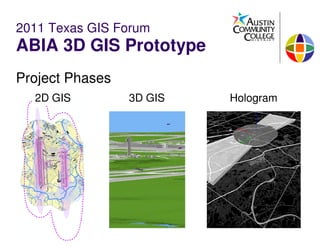 3D Visualization | PDF