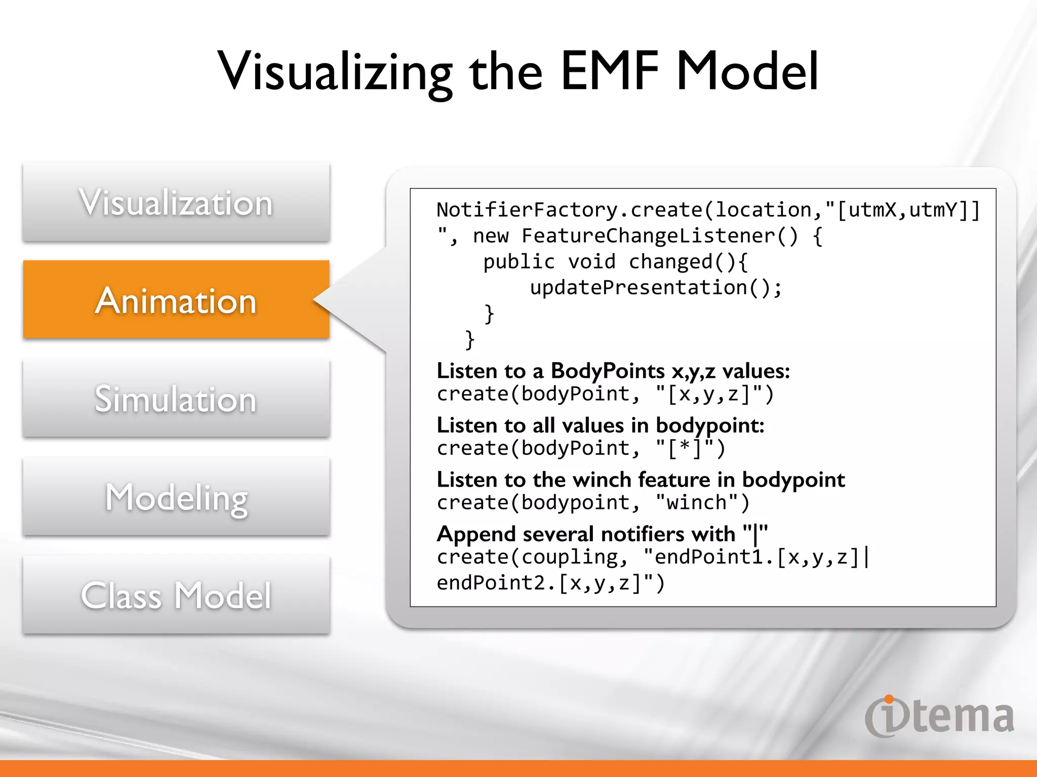 3D Visualization and EMF | PDF