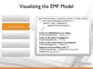 3D Visualization and EMF | PPT