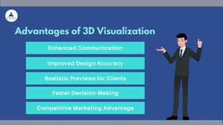 3D Visualization A New Era in Architecture.pdf