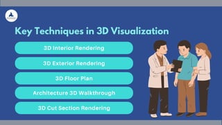 3D Visualization A New Era in Architecture.pdf
