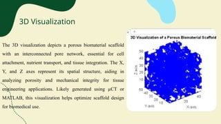 3D Visualization of porous scaffold.pptx