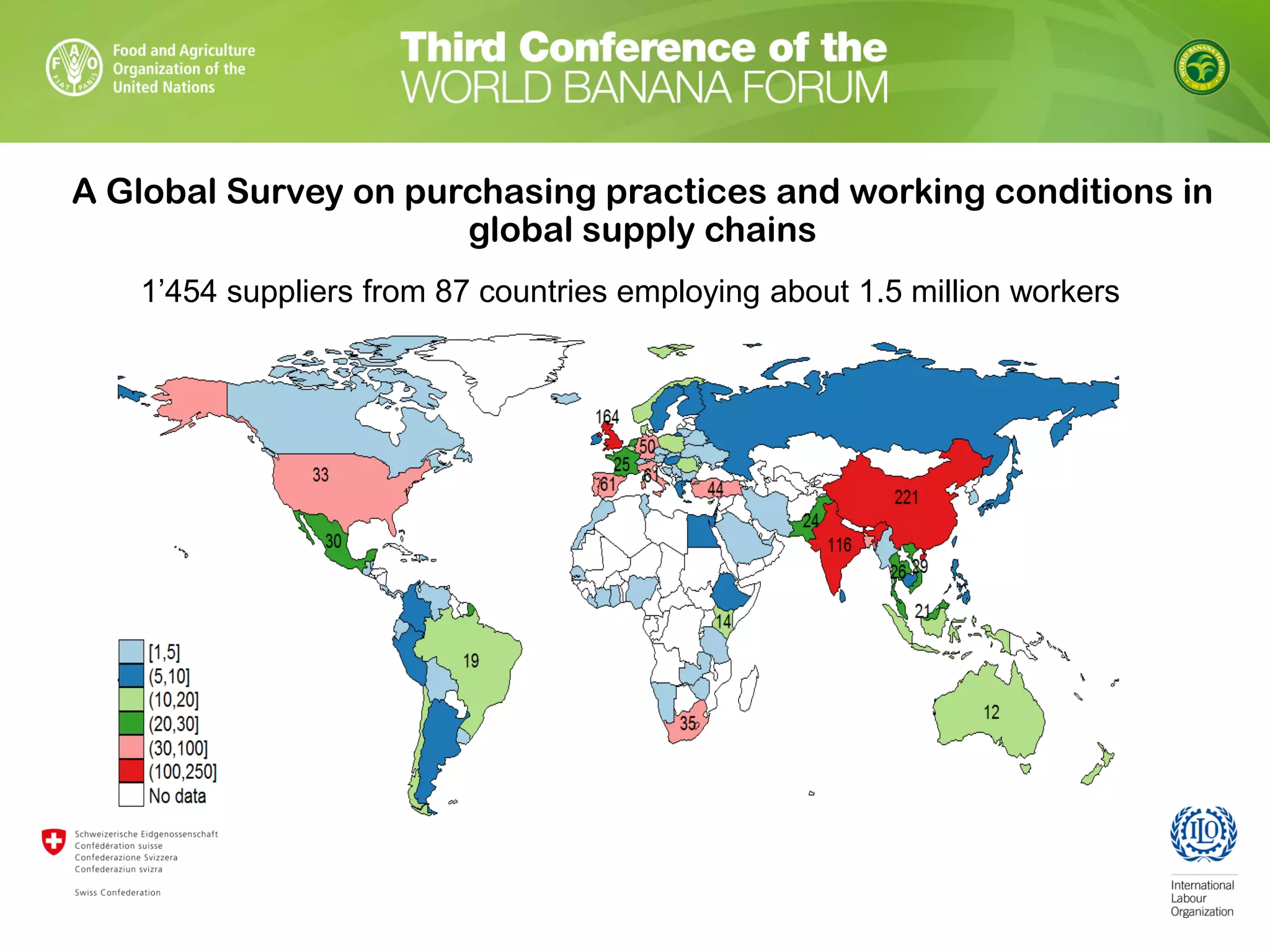 3d WBF Conference - Panel 5 - How to achieve a fairer distribution of ...