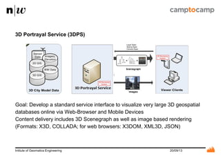 3D Web Services And Models For The Web: Where Do We Stand? | PDF