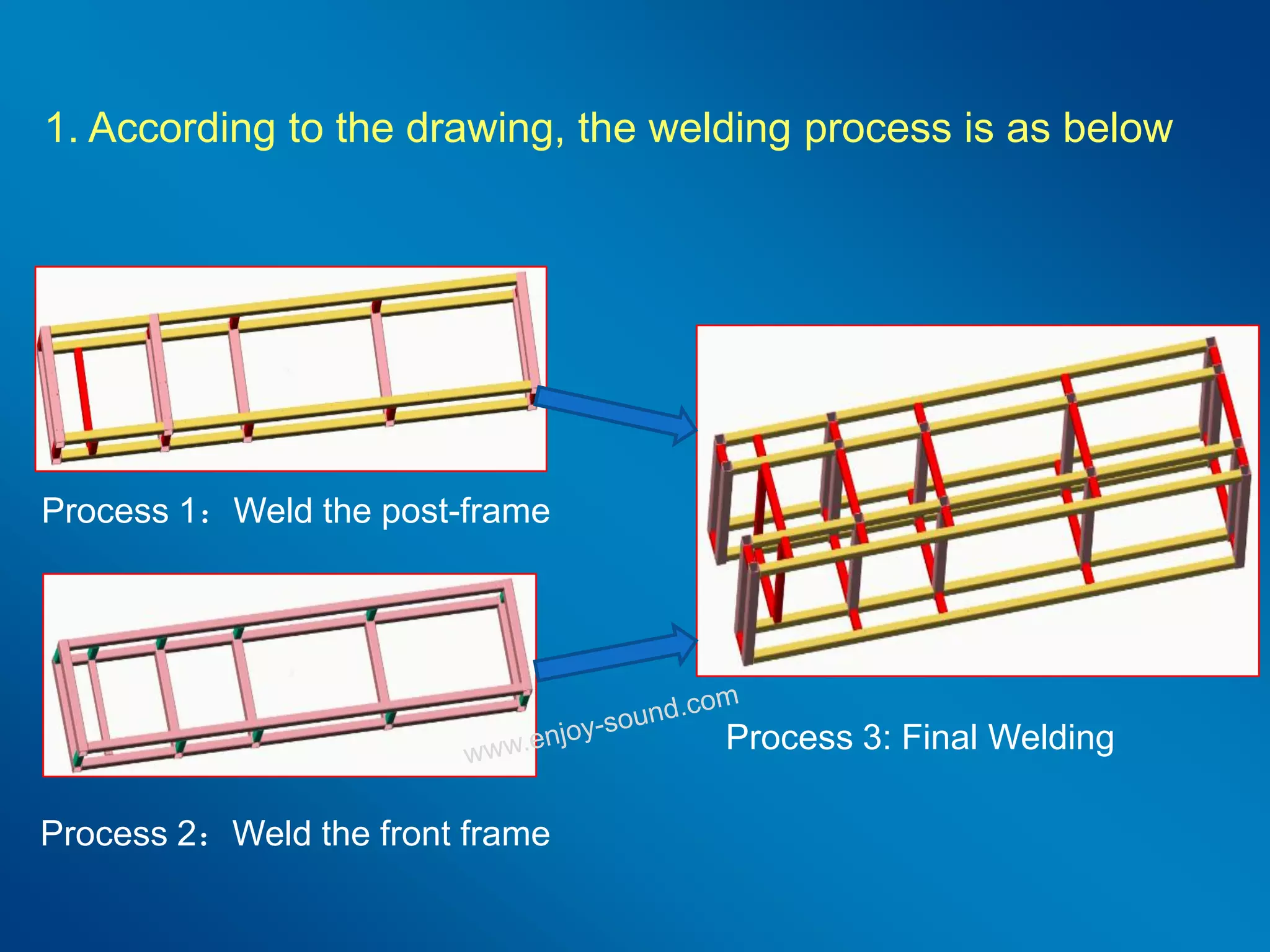 3D welding table -Frame application | PDF