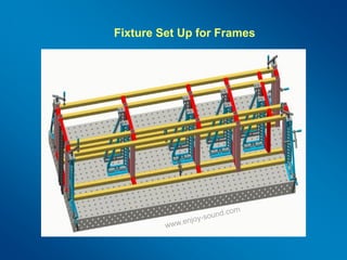 3D welding table -Frame application | PPT