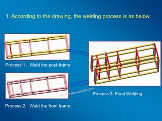 3D welding table -Frame application | PPT