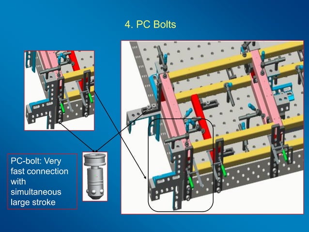 3D welding table -Frame application | PPT
