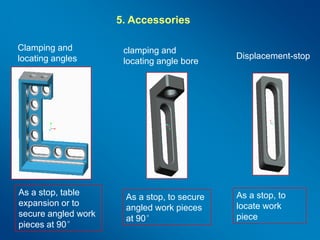3D welding table -Frame application | PPT