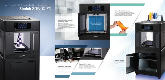 3DWOX 7X | PPT | Free Download