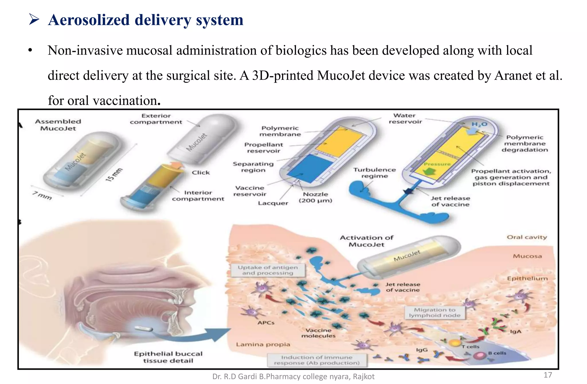 3D BIOPRINTING: PRINCIPLE, TECHNIQUES AND IT’S APPLICATION IN HUMAN ...