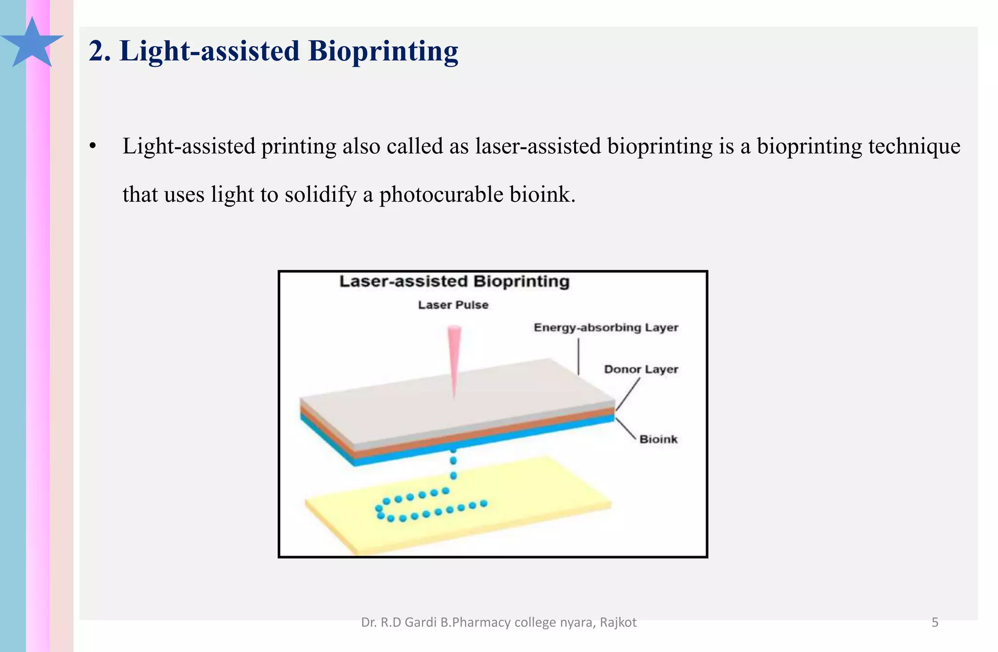 3D BIOPRINTING: PRINCIPLE, TECHNIQUES AND IT’S APPLICATION IN HUMAN ...