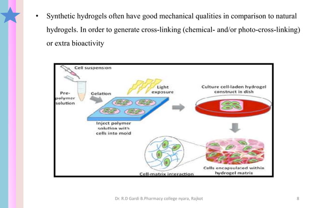 3D BIOPRINTING: PRINCIPLE, TECHNIQUES AND IT’S APPLICATION IN HUMAN ...