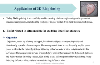 3D BIOPRINTING: PRINCIPLE, TECHNIQUES AND IT’S APPLICATION IN HUMAN ...