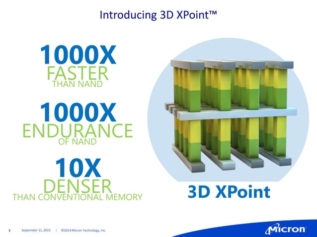 Intel, Micron unveil “breakthrough” 3D XPoint Memory Tech – A ...