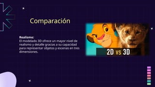 El modelado en 3D y 2D de imágenes y figuras.pptx