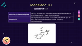 El modelado en 3D y 2D de imágenes y figuras.pptx