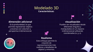 El modelado en 3D y 2D de imágenes y figuras.pptx