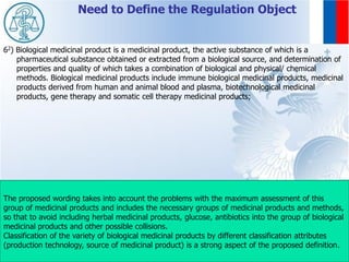 32. Development vector of regulatory procedures of biological medicines ...