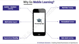 3E-Mobile Learning | PPT
