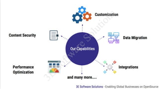 3E-Mobile Learning | PPT