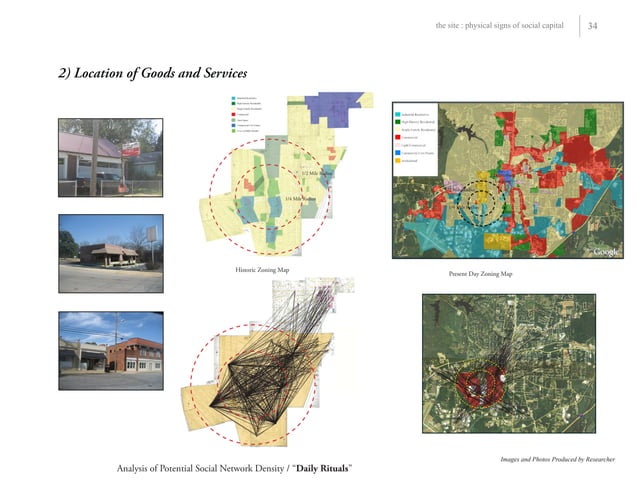 Design Thesis - Strengthening Community Through the Post-Industrial ...