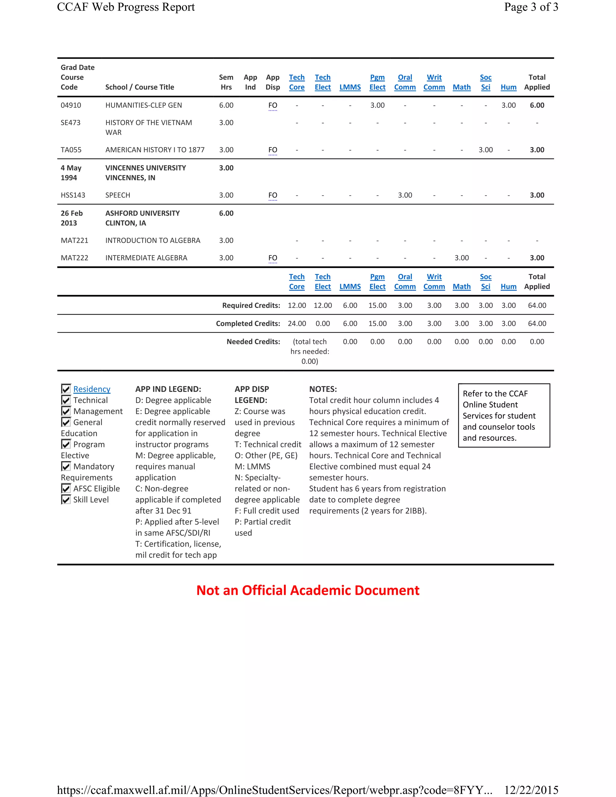 King, Patrick - CCAF transcript | PDF