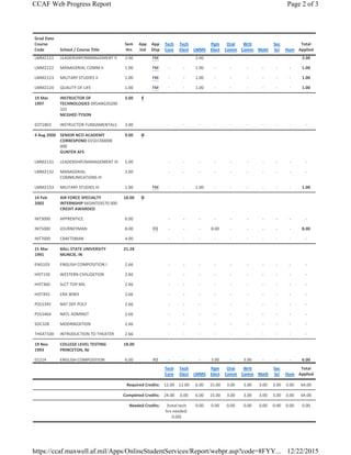 King, Patrick - CCAF transcript | PDF
