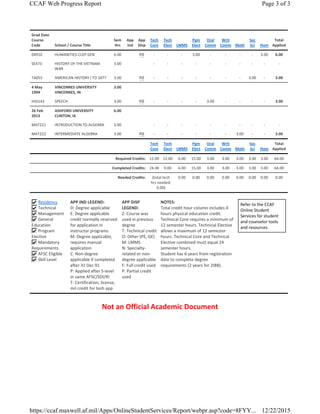 King, Patrick - CCAF transcript | PDF