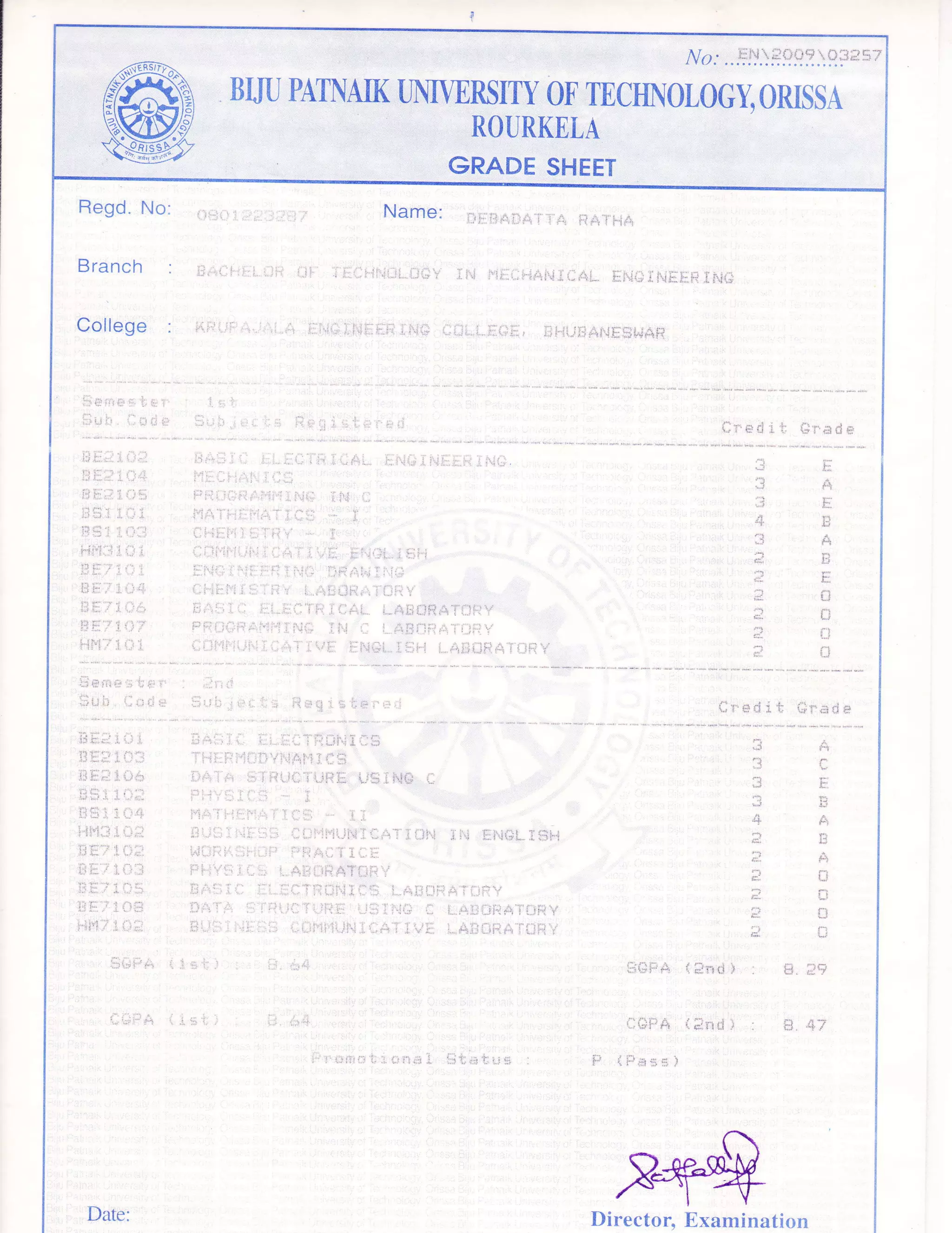 Certificates | PDF