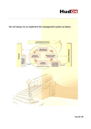 Comp profile Hudon | PDF