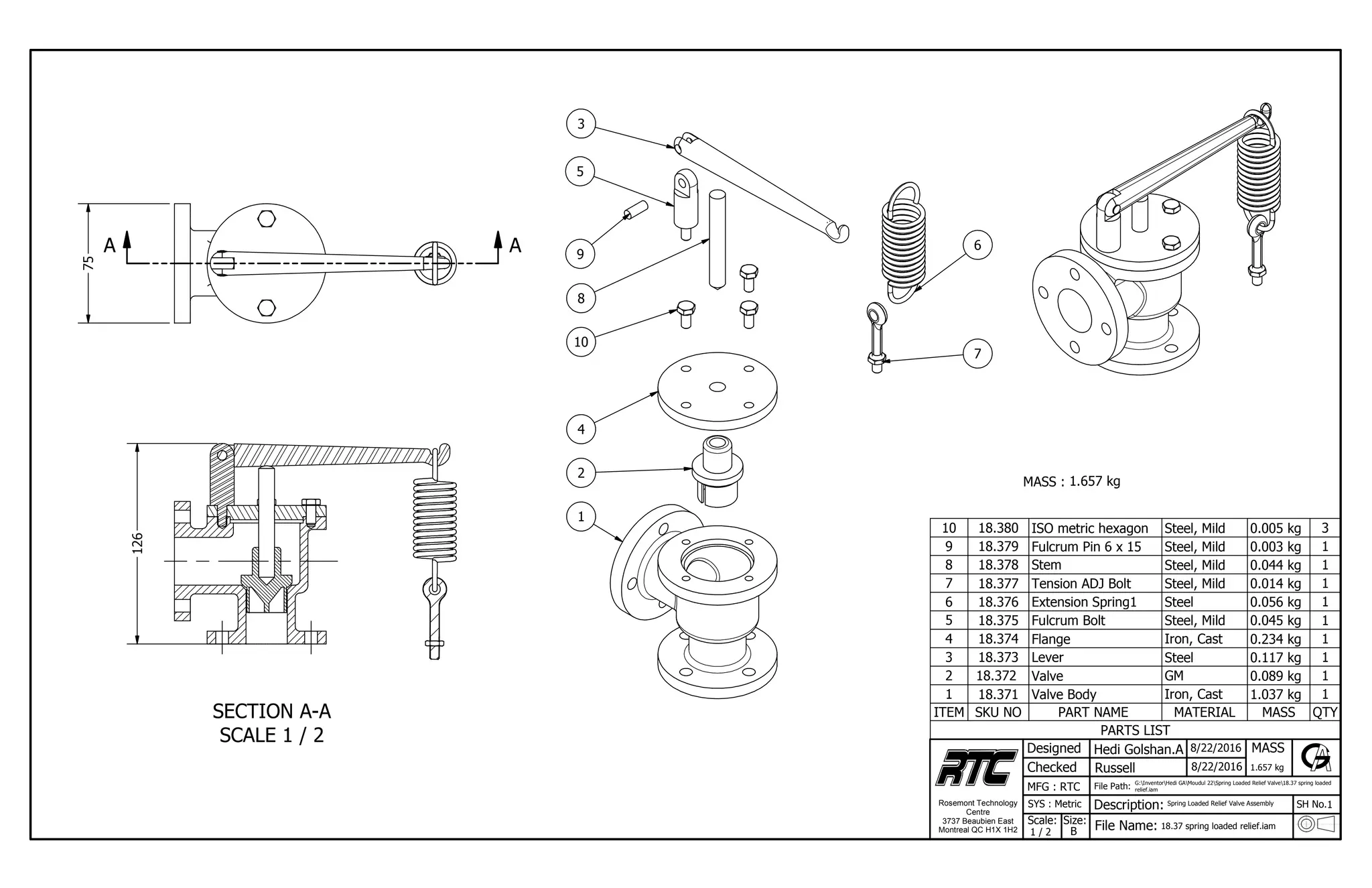 Spring loaded relief | PPT