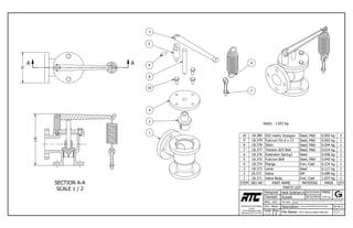 Spring loaded relief | PDF