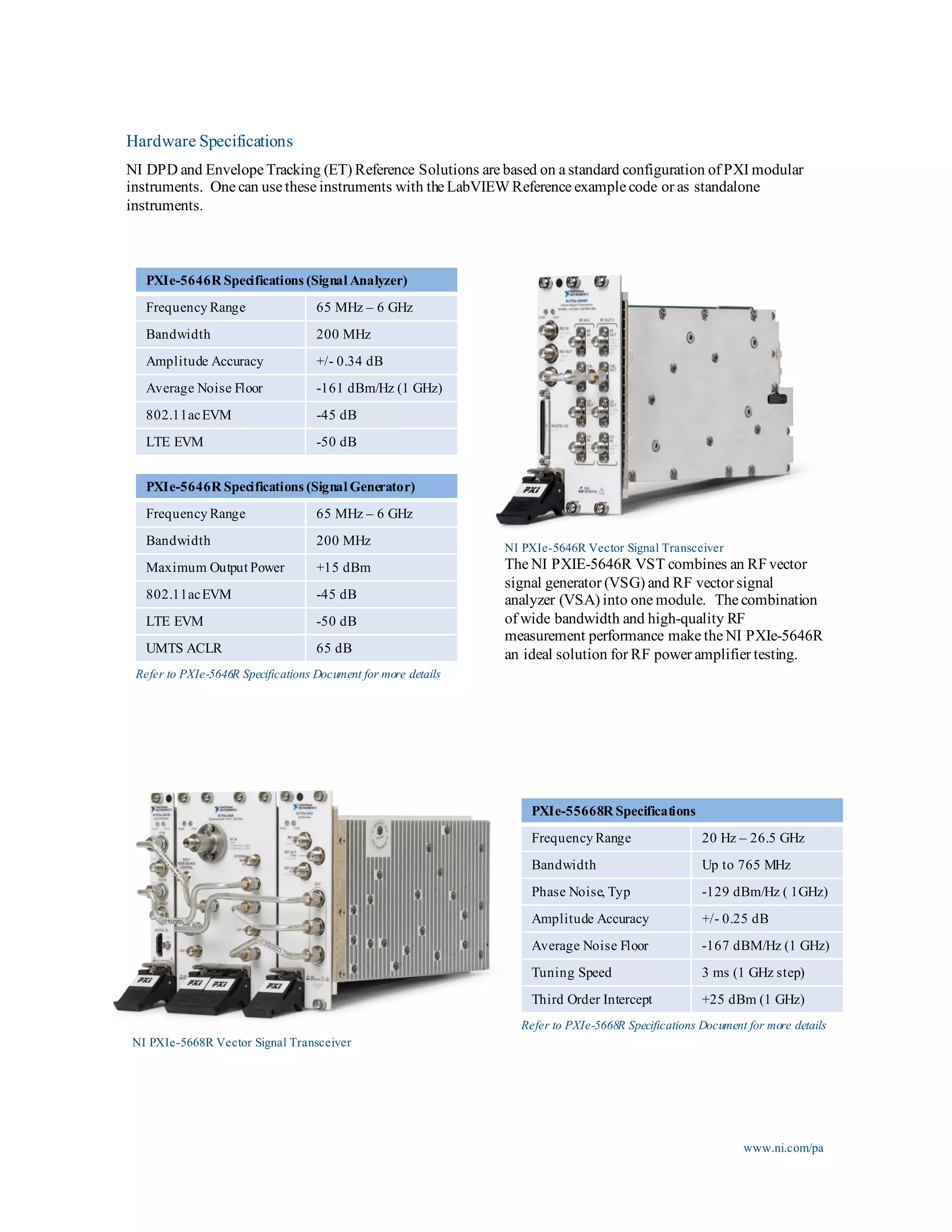 STS RF IC Test System | PDF