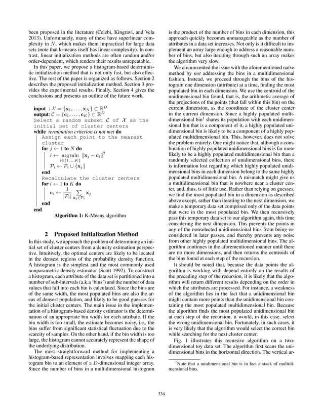 Histogram-Based Method for Effective Initialization of the K-Means Clustering Algorithm | PDF